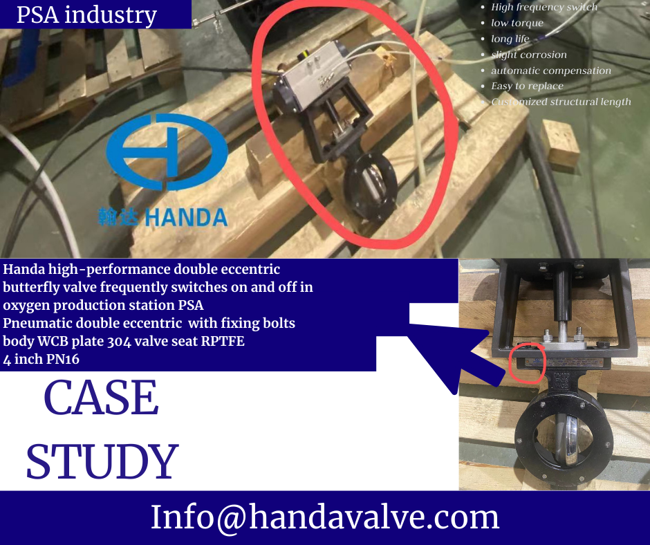 Butterfly valves, High-performance, Handa, Valve technology, Technical ...