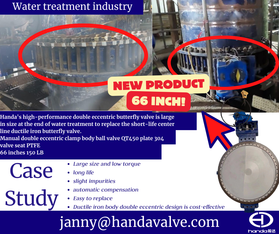 High-performance butterfly valve, 66-inch butterfly valve, Double ...